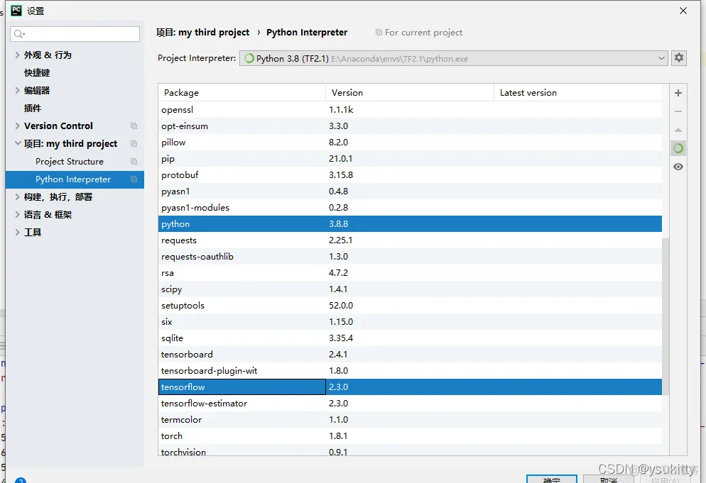 TensorFlow与PyTorch混用时的diffusers冲突解决方案 - 格发许可优化