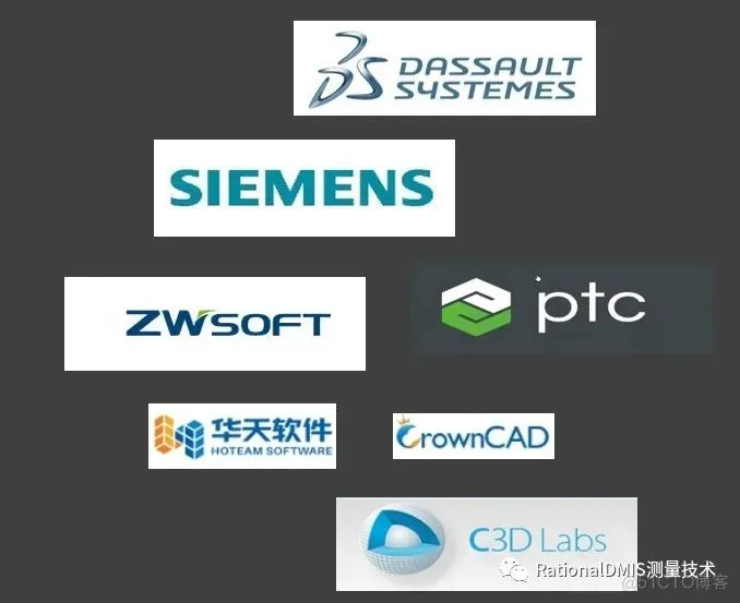 俄罗斯C3D内核：三维建模引擎新选择 - 格发许可优化