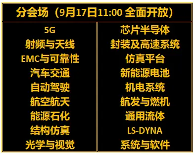 Ansys年度仿真盛会：180+专家报告，海量资料等你来领！ - 格发许可优化