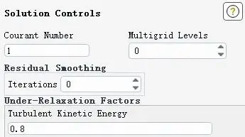 Fluent时间步长估算与库朗数（Courant Number） - 格发许可优化