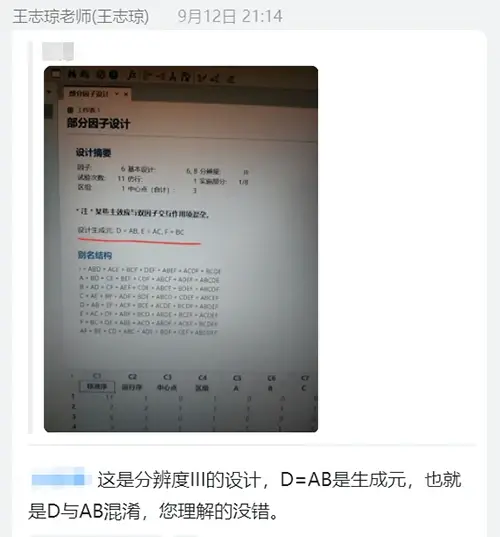 2023年Minitab网络研讨会：《试验设计II》成功举办 - 格发许可优化