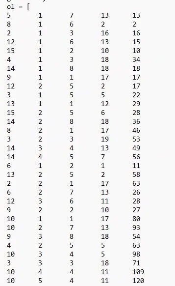 MATLAB甘特图绘制：FJSP调度方案可视化 - 格发许可优化