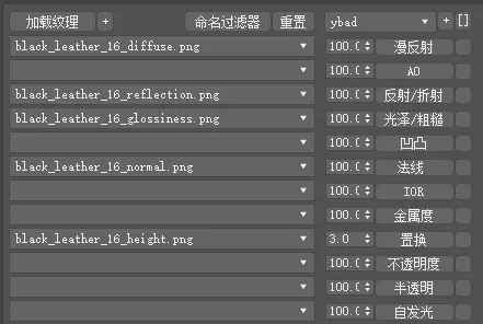 Material Texture v1.4 PBR材质加载器：适配VR与CR7.1汉化版 - 格发许可优化