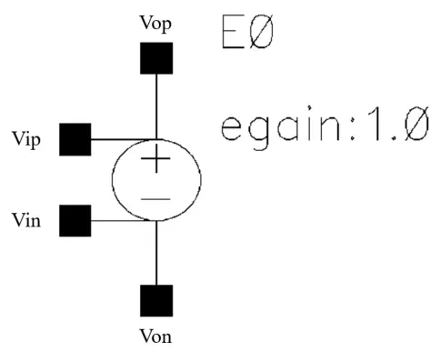 Virtuoso ADE：analogLib库中VCVS的使用方法 - 格发许可优化