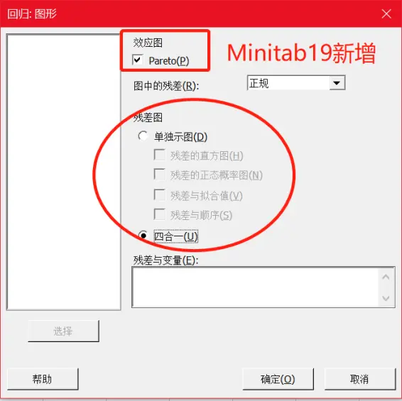 残差四合一图：如何显示P值？ - 格发许可优化