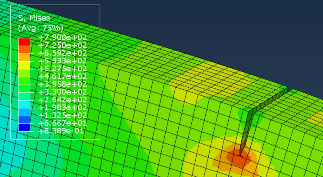 ABAQUS vs ANSYS：谁才是有限元分析的王者？ - 格发许可优化