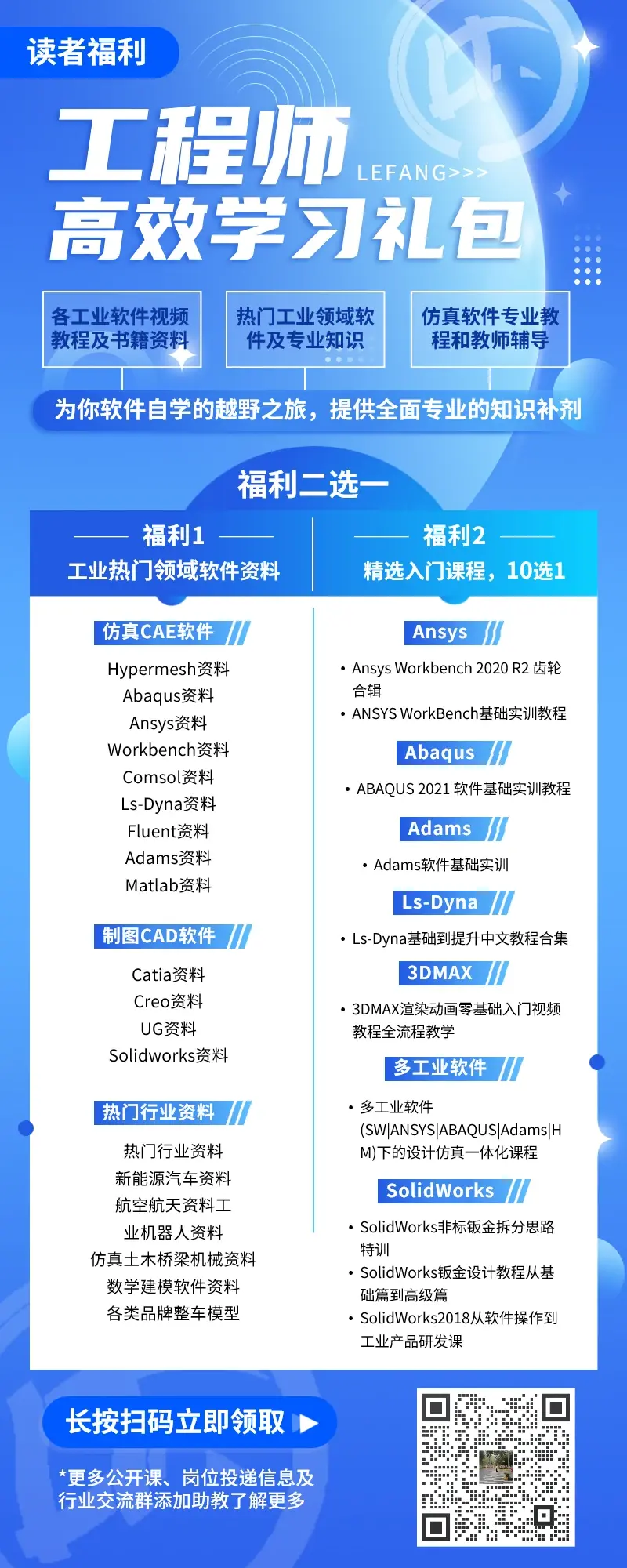 基于Ansys Workbench的网格无关性验证 - 格发许可优化