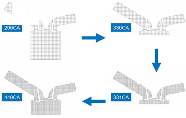 CONVERGE软件 v2.3.0 64位 for win/linux 官方免费版 - 格发许可优化