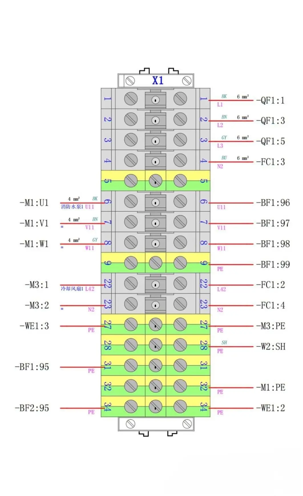EPLAN端子连接图绘制技巧 - 格发许可优化