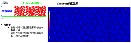 MSC Digimat软件功能详解及多领域应用案例深度剖析 - 格发许可优化