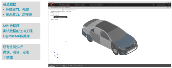 MSC Digimat软件功能详解及多领域应用案例深度剖析 - 格发许可优化